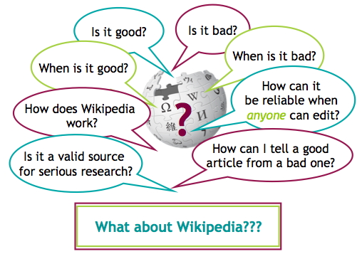 What About Wikipedia? | By the Brooks: Anita Brooks Kirkland