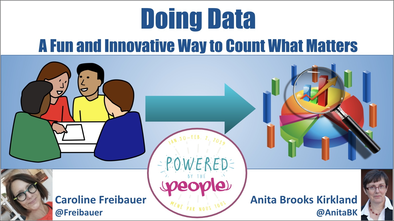 Doing Data: OLA Super Conference Session Materials | By the Brooks ...